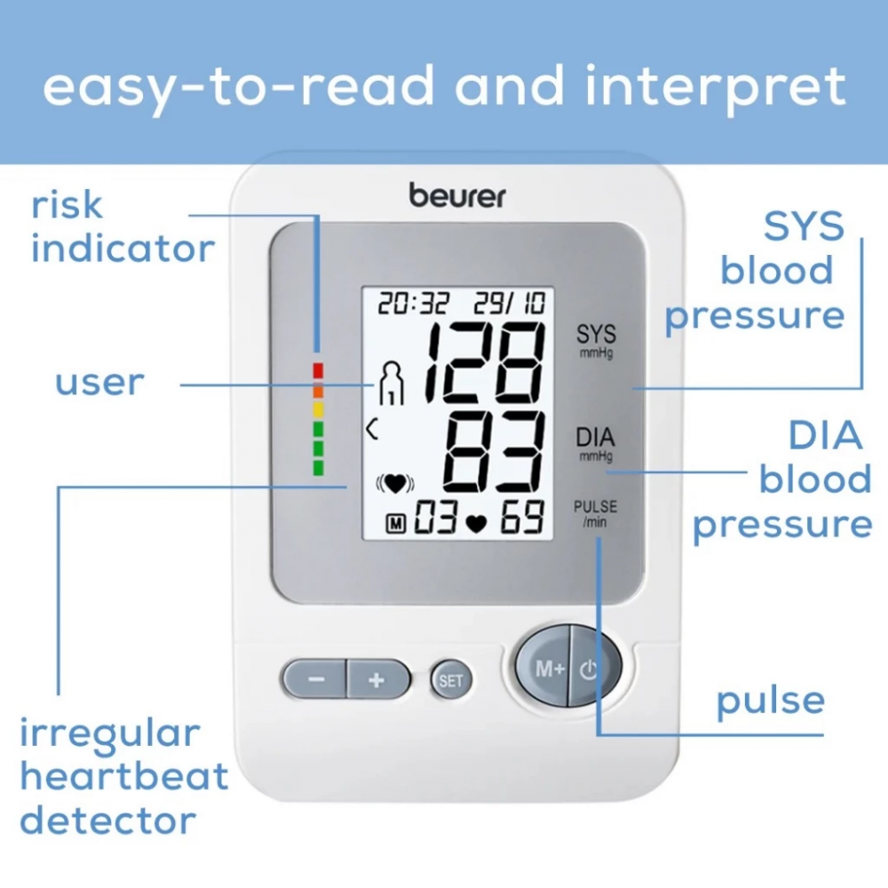 Beurer Upper Arm Blood Pressure Monitor, BM26 - Fu Kang Online Store